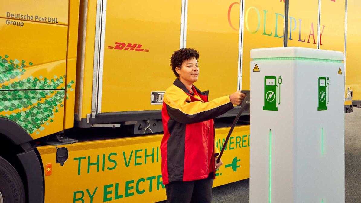 DHL Group | Brand Partnerships