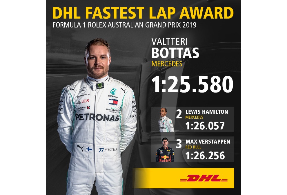 Mar 18, 2019: Start of Formula 1 season: Valtteri Bottas clocks fastest ...